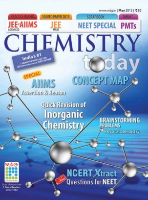 Chemistry Today Magazine May 2013 issue – Get your digital copy