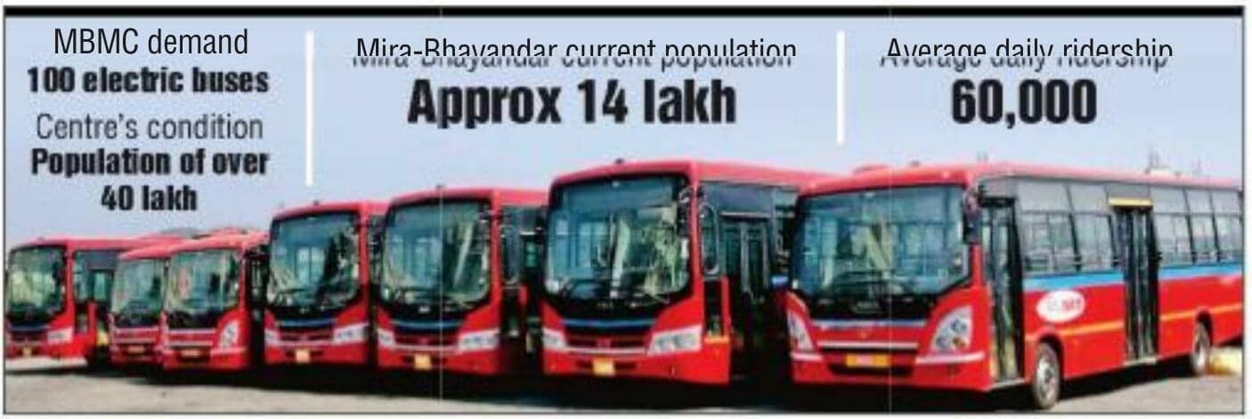 MBMC turns to state to realise E-bus dream | The Free Press Journal ...