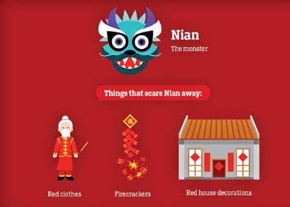 A 2026 guide to Lunar New Year as we gallop into the Year of the Horse ...