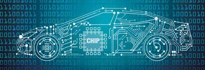 What On Earth Is A Software Defined Car? | Electronics For You ...