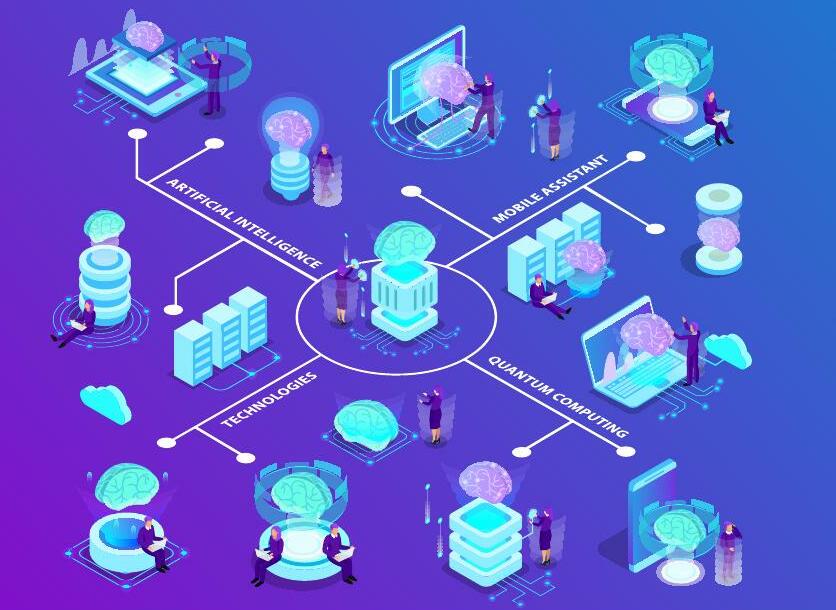 QUANTUM COMPUTING AND AI: Partnering To Transform Tech | Electronics ...