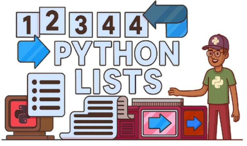 Tips to Help You Unlock the Potential of Python Lists | Open Source For ...